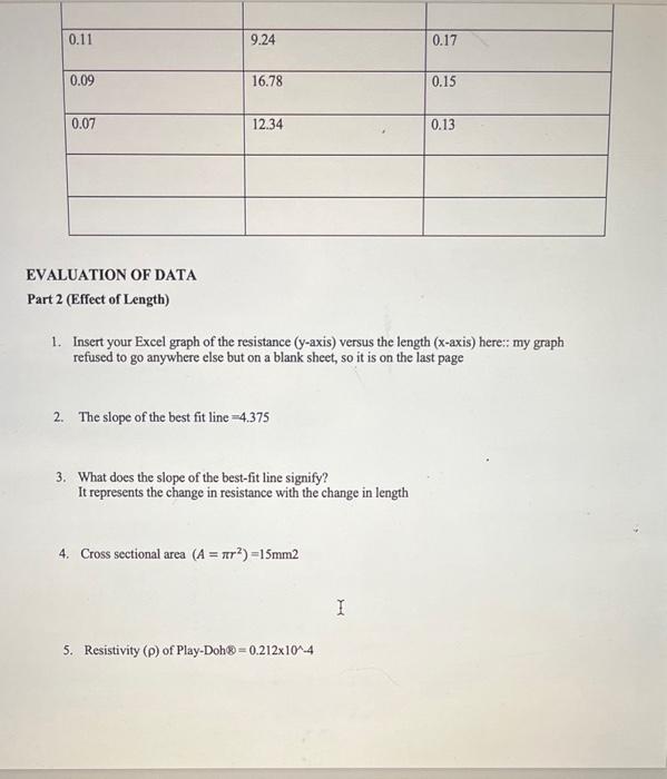 Solved Part 4 (Effect of Cross Section Area Analysis) 1. | Chegg.com