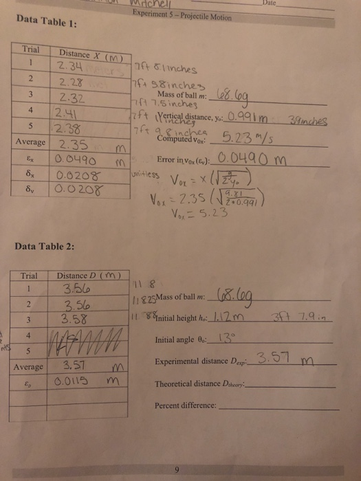 Solved Date Experiment 5 - Projectile Motion Data Table 1: | Chegg.com