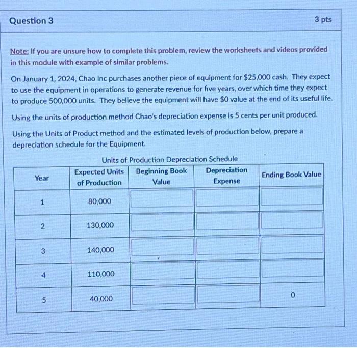 Note; If you are unsure how to complete this problem, | Chegg.com