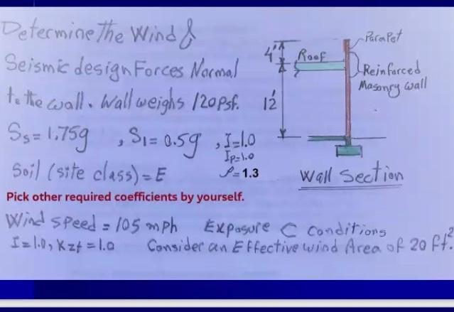 Solved Parapet 1 Masonry wall Determine the Wind & Roof | Chegg.com