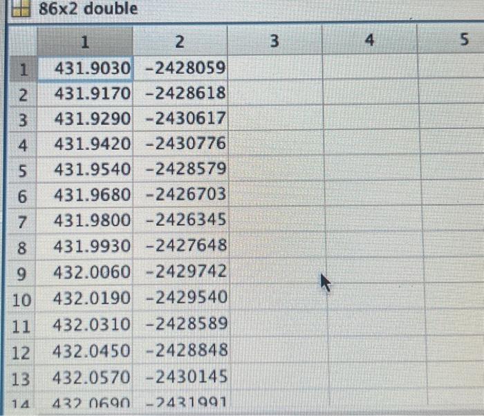 Solved MATLAB HELP!!we collected data from a strain gauge | Chegg.com