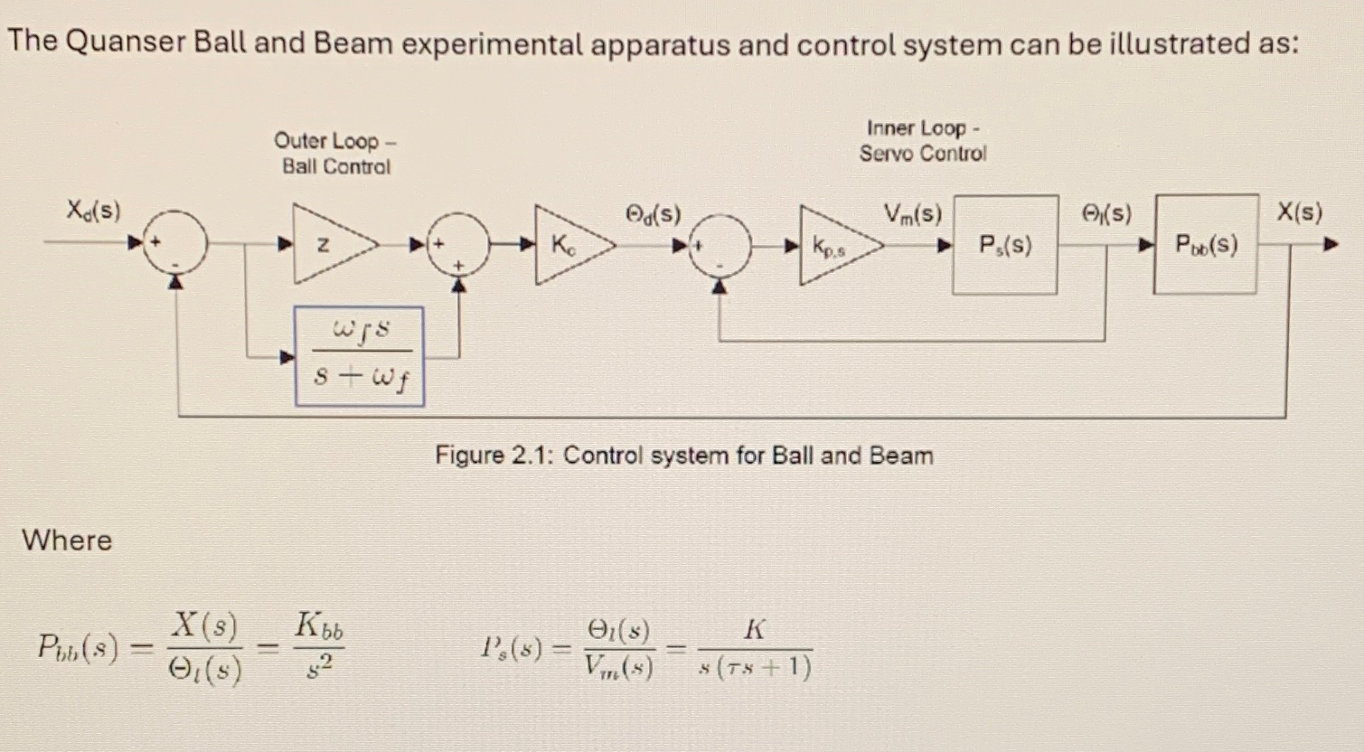 Solved Use Block Diagram reduction rules to solve for the | Chegg.com
