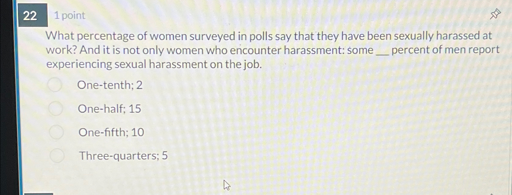 Solved 221 ﻿pointWhat percentage of women surveyed in polls | Chegg.com