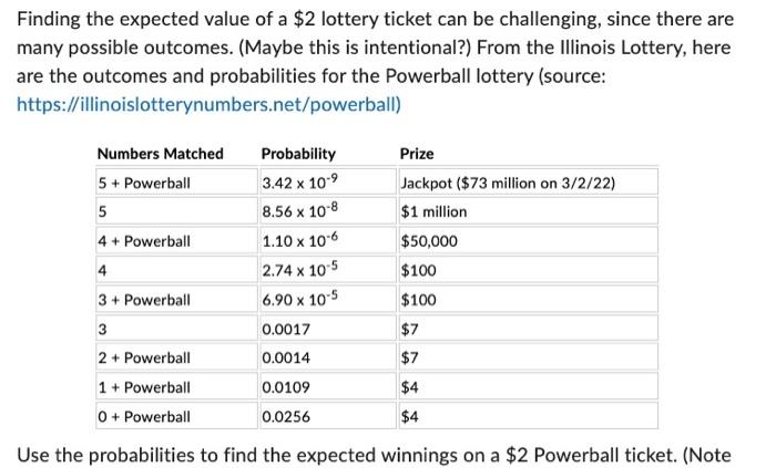 Solved Finding the expected value of a $2 lottery ticket can | Chegg.com