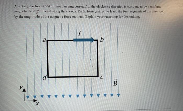 Solved A rectangular loop abcd of wire carrying current I in | Chegg.com