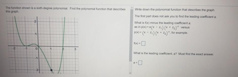 Solved The function shown is a sixth-degree polynomial. Find | Chegg.com
