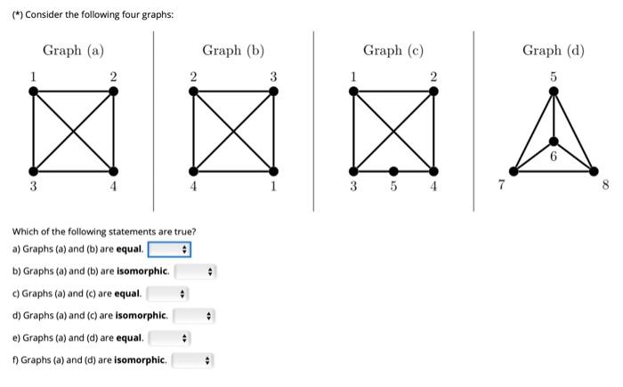 Solved (∗) Consider the following four graphs: Which of the | Chegg.com Solved (∗) Consider the following four graphs: Which of the | Chegg.com