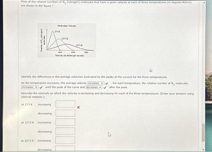Solved Plots of the relative numbers of N₂ (nitrogen) | Chegg.com
