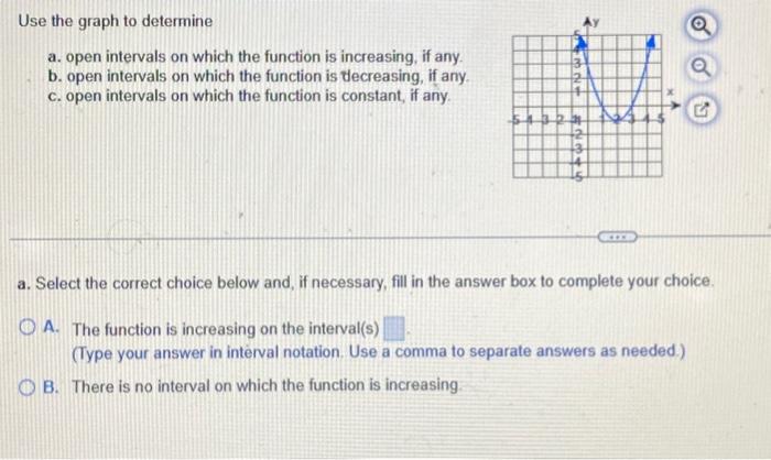 Solved Use the graph to determine a. open intervals on which | Chegg.com