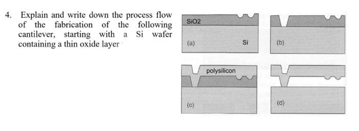 SiO2 4. Explain and write down the process flow of | Chegg.com