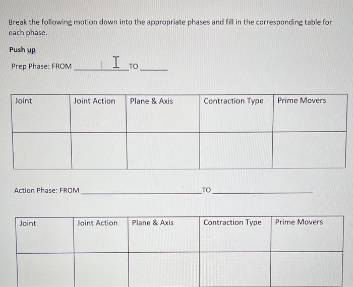 Solved Break the following motion down into the appropriate | Chegg.com