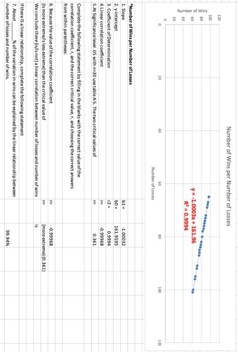 Solved The first image holds baseball data. That data is | Chegg.com