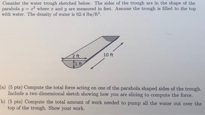 Solved Consider the water trough sketched below. The sides | Chegg.com