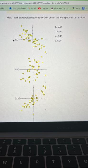 Match each scatterplot shown below with one of the | Chegg.com