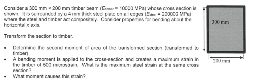 Solved Q1: Determine the second moment of area of the | Chegg.com