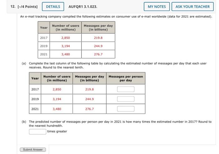 Solved 12. [-/4 Points] DETAILS AUFQR1 3.1.023. An e-mail | Chegg.com