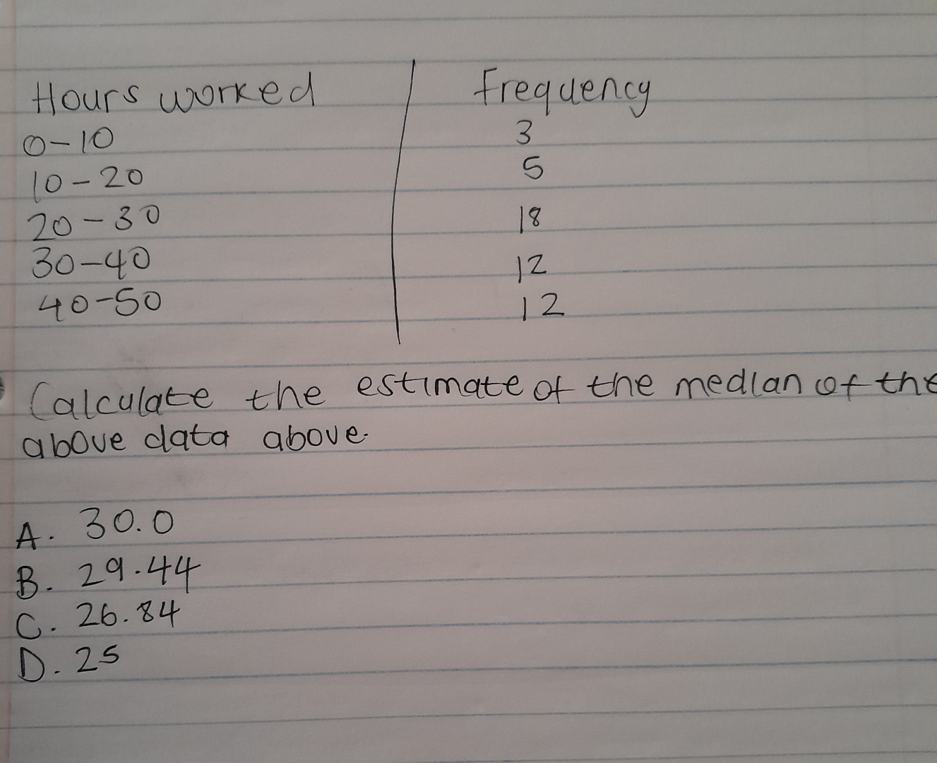 Solved \table[[Hours | Chegg.com