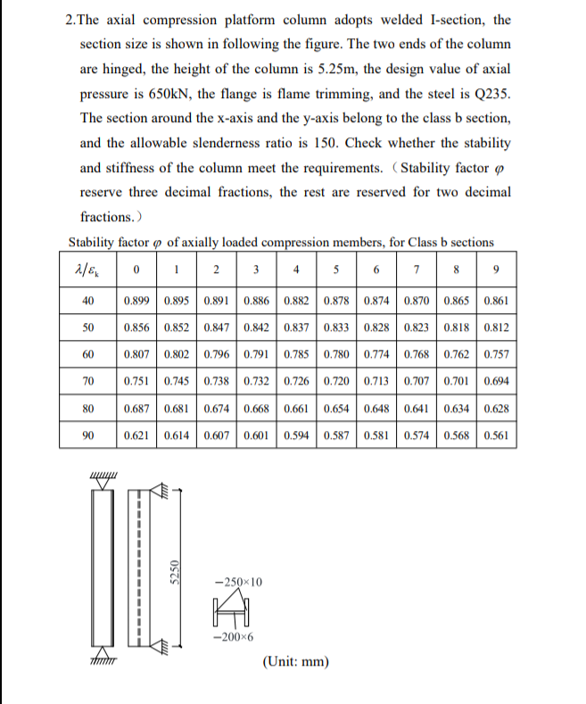 Solved 2.The axial compression platform column adopts welded | Chegg.com