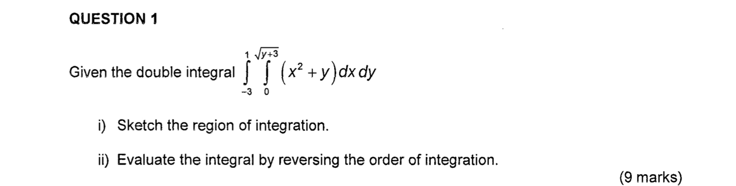 Solved QUESTION 1Given the double integral | Chegg.com