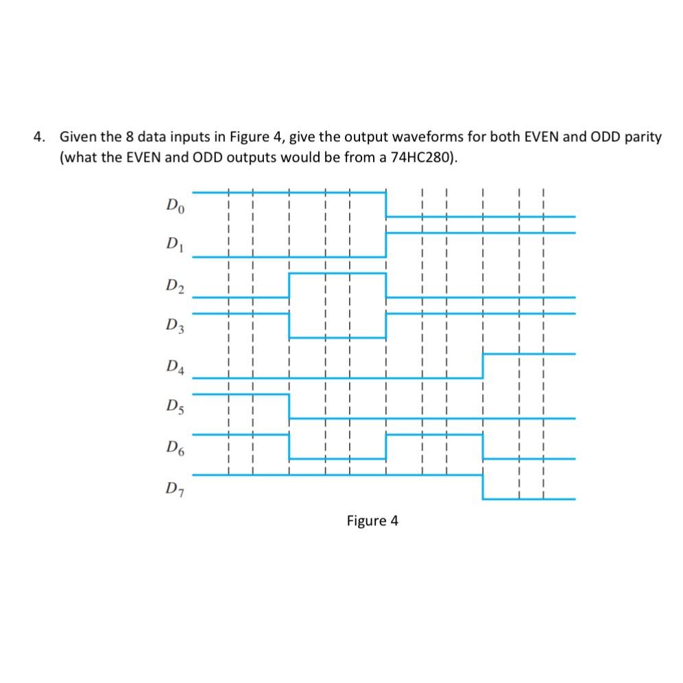 Solved Given the 8 ﻿data inputs in Figure 4, ﻿give the | Chegg.com