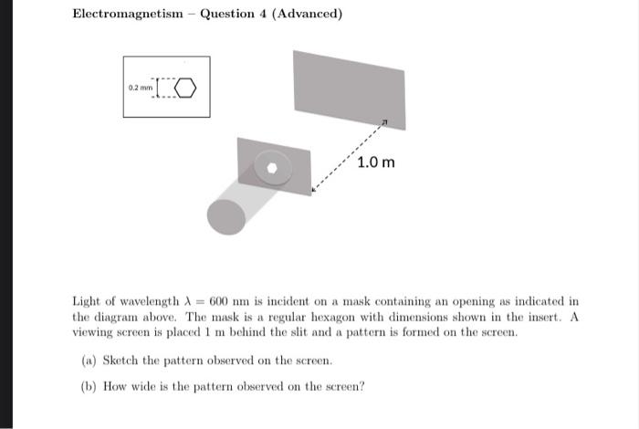 Solved Electromagnetism - Question 4 (Advanced) 0.2 mm 1.0 m | Chegg.com