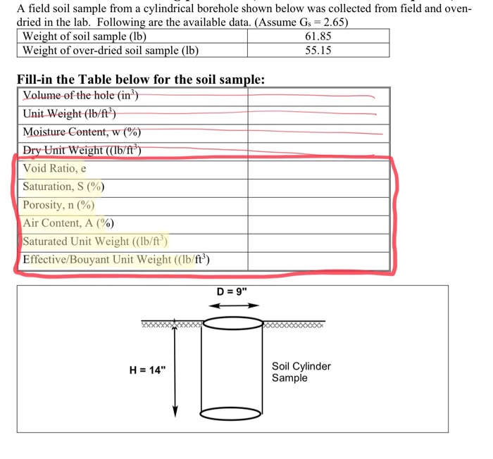 Solved A field soil sample from a cylindrical borehole shown | Chegg.com