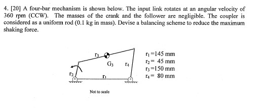Solved [20] ﻿A four-bar mechanism is shown below. The input | Chegg.com