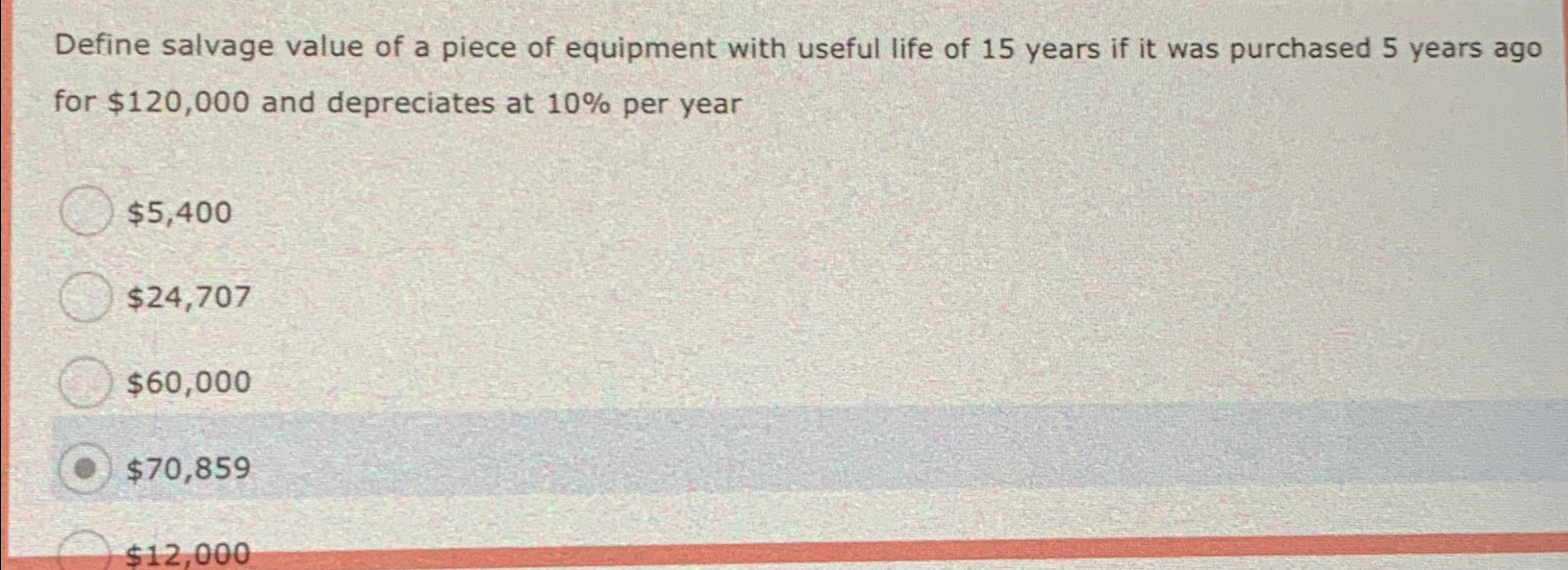 Solved Define salvage value of a piece of equipment with | Chegg.com