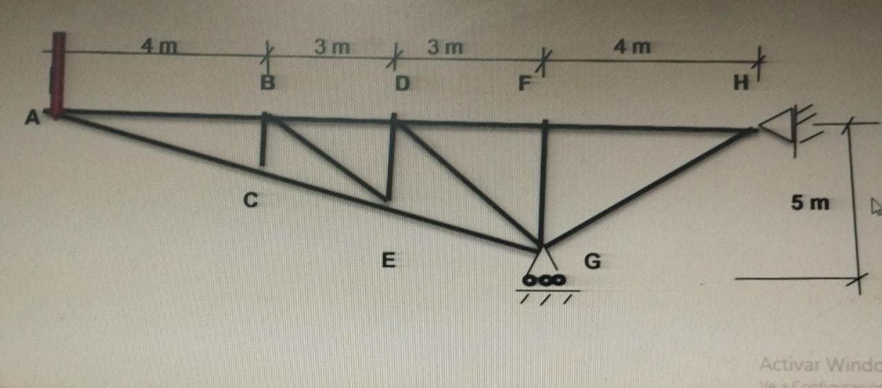 Find the value of the forces in the elements: GJ, ﻿CJ | Chegg.com