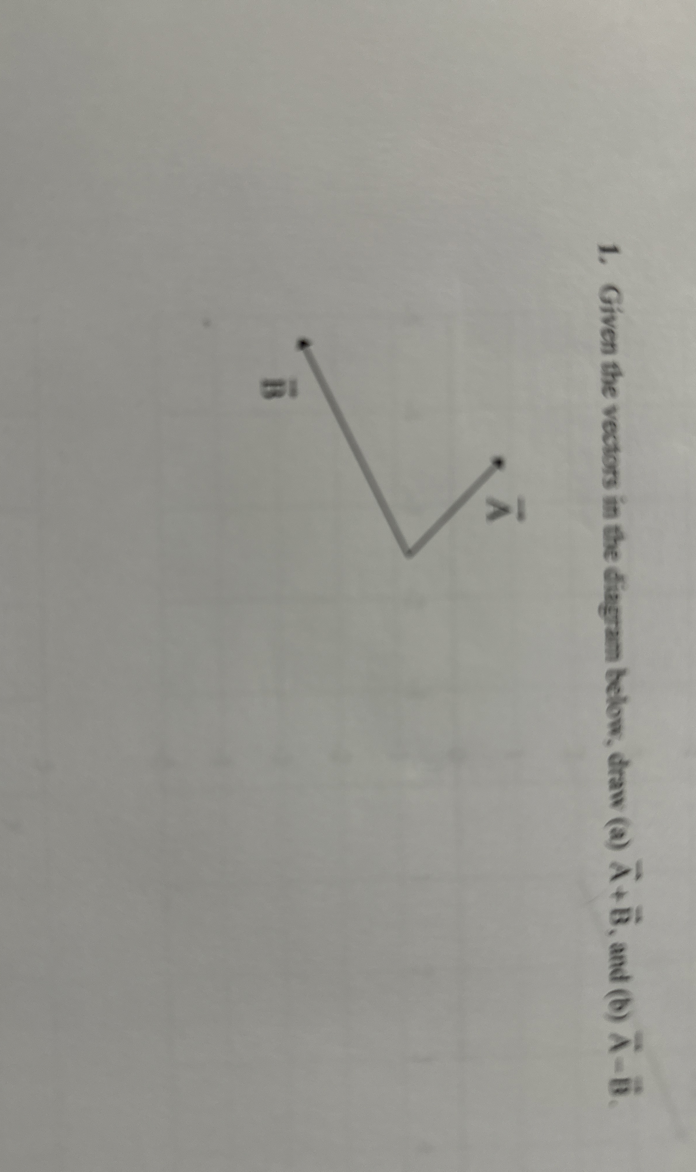 Given the vectors in the diagram below, draw (a) | Chegg.com