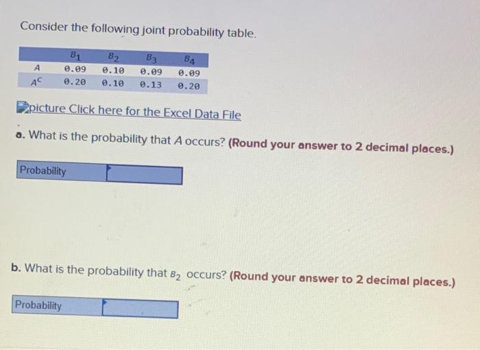 Solved Consider the following joint probability table. | Chegg.com