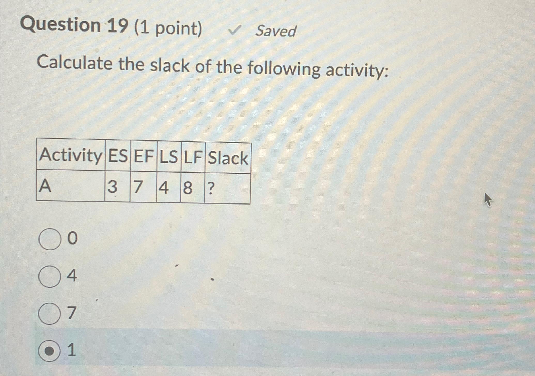 Solved Question 19 (1 ﻿point) ﻿SavedCalculate the slack of | Chegg.com
