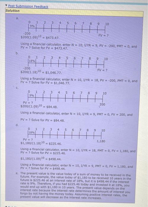 Solved Find the following values. Compounding/discounting | Chegg.com