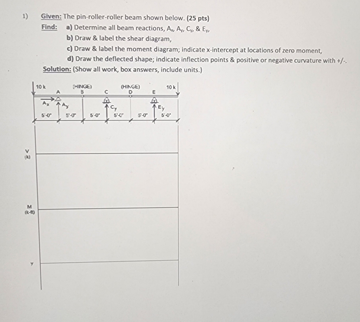 Solved Given: The pin-roller-roller beam shown below. ( 25 | Chegg.com
