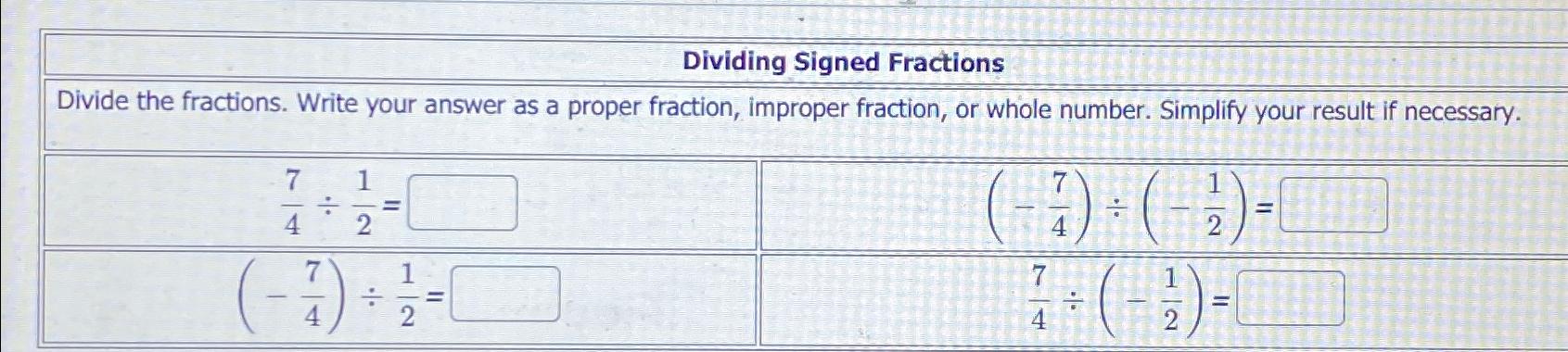 Solved Dividing Signed FractionsDivide the fractions. Write | Chegg.com