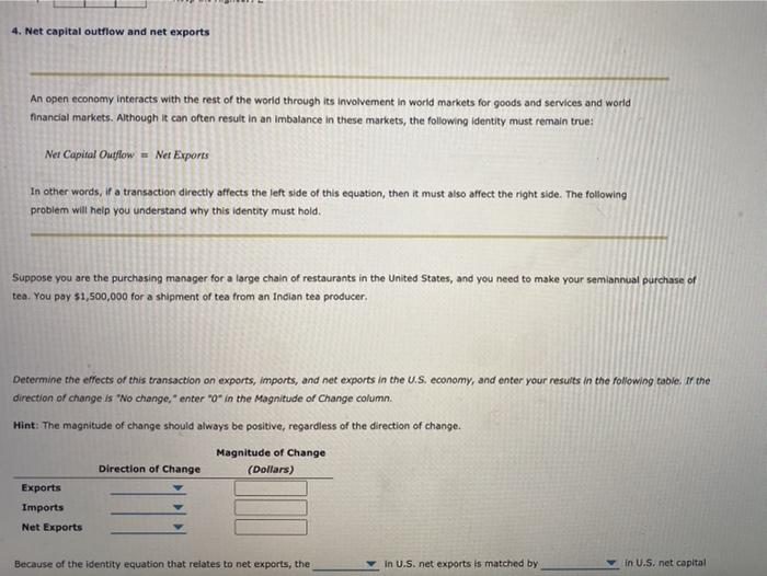 Solved 4. Net capital outflow and net exports An open | Chegg.com