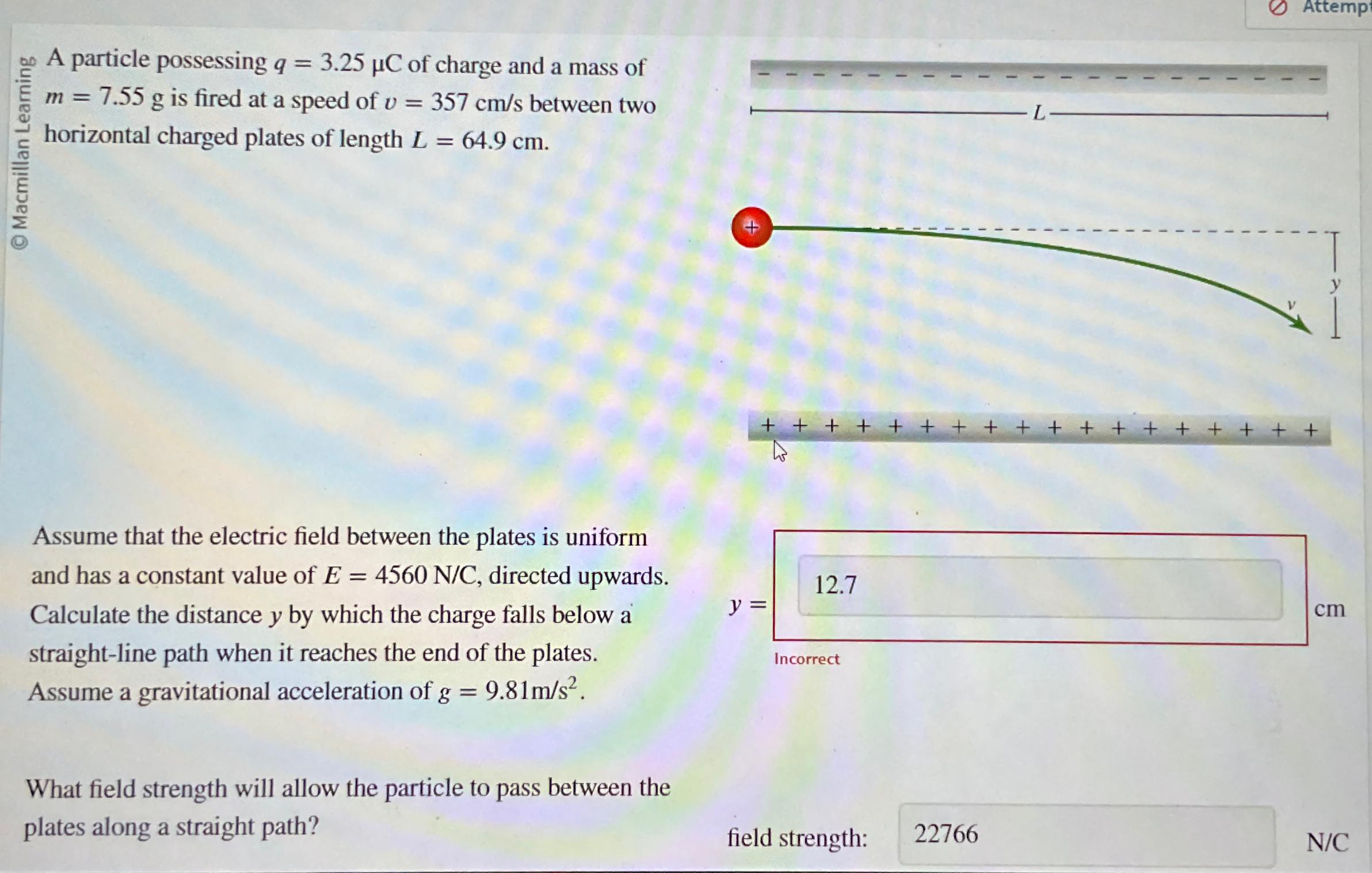 Solved AttempA particle possessing q=3.25μC ﻿of charge and a | Chegg.com