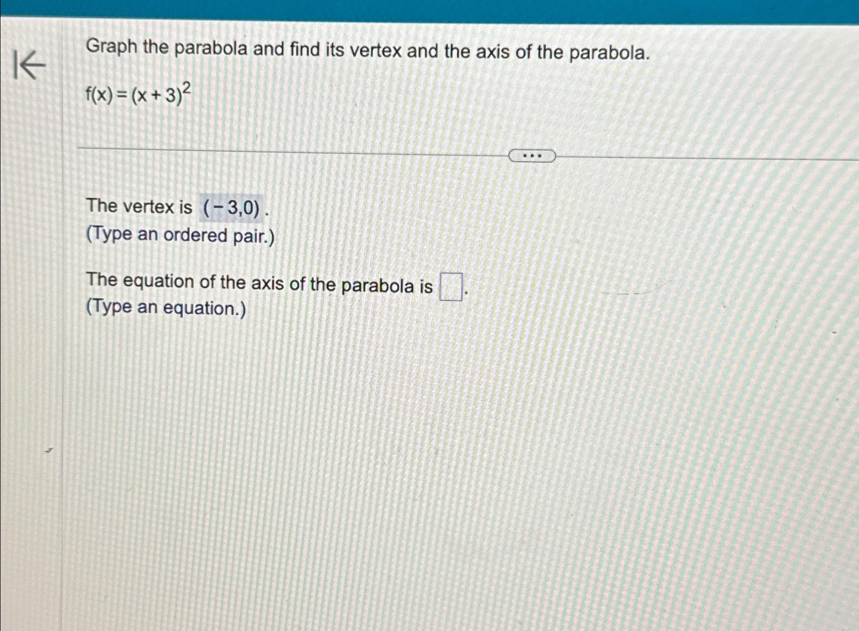Solved Graph the parabola and find its vertex and the axis | Chegg.com