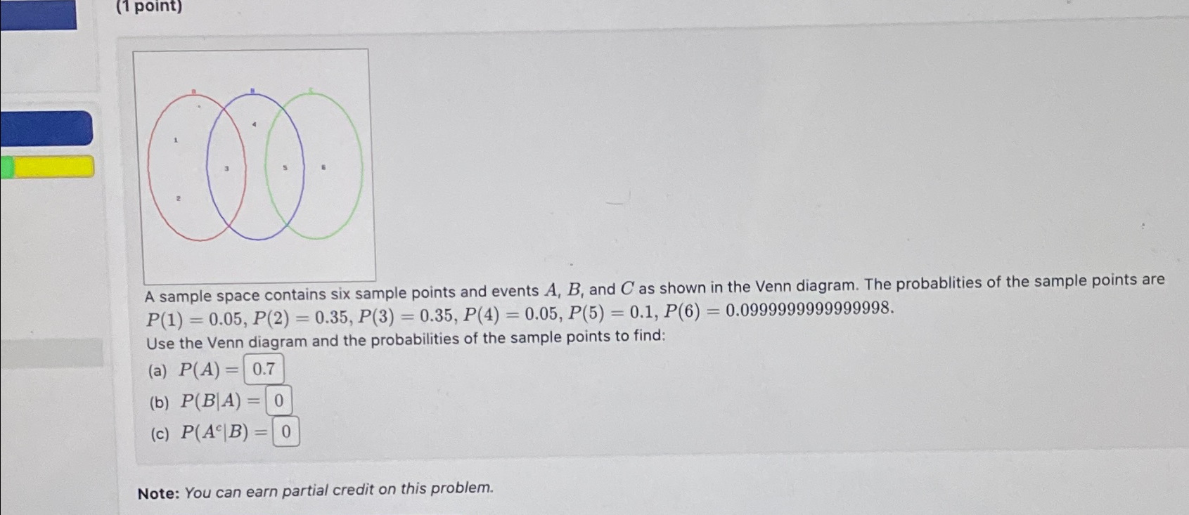 Solved A sample space contains six sample points and events | Chegg.com