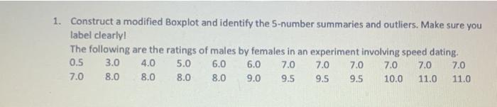 Solved 1. Construct a modified Boxplot and identify the | Chegg.com