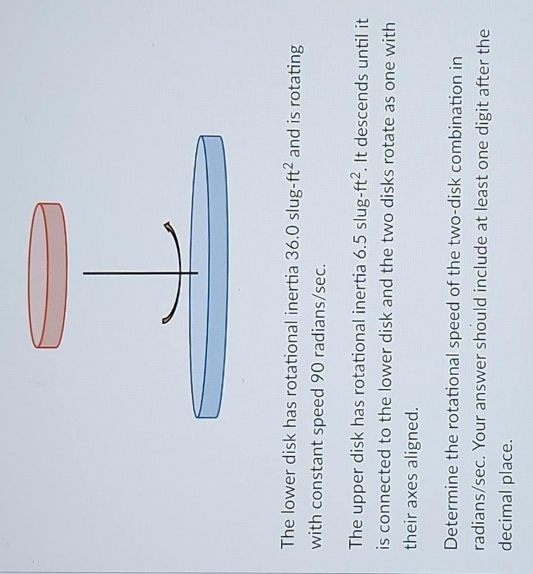 Solved The lower disk has rotational inertia 36.0 slug- ft2 | Chegg.com