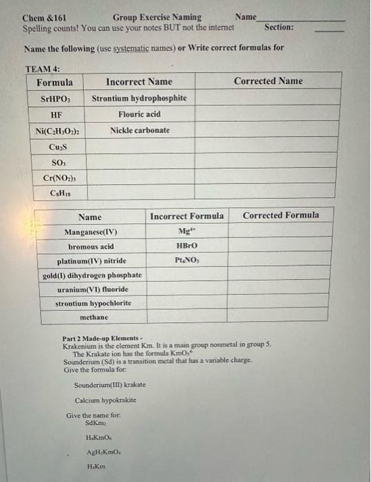 Solved Chem \&161 Group Exercise Naming Name Spelling | Chegg.com