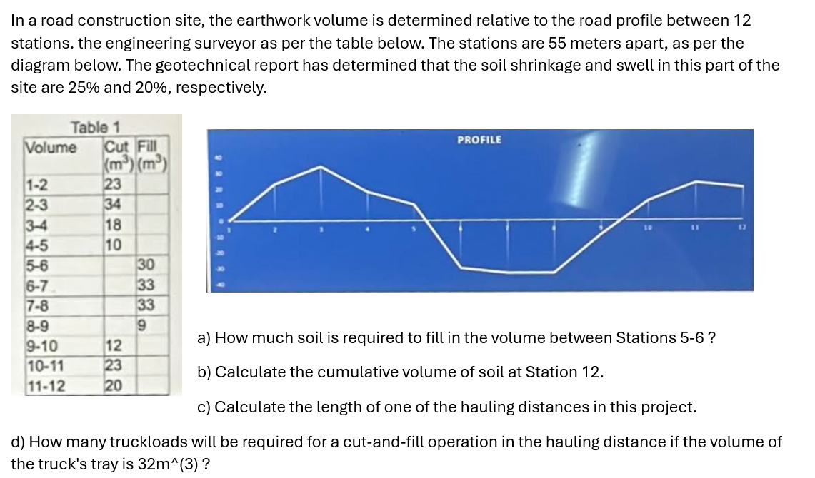 Solved In a road construction site, the earthwork volume is | Chegg.com