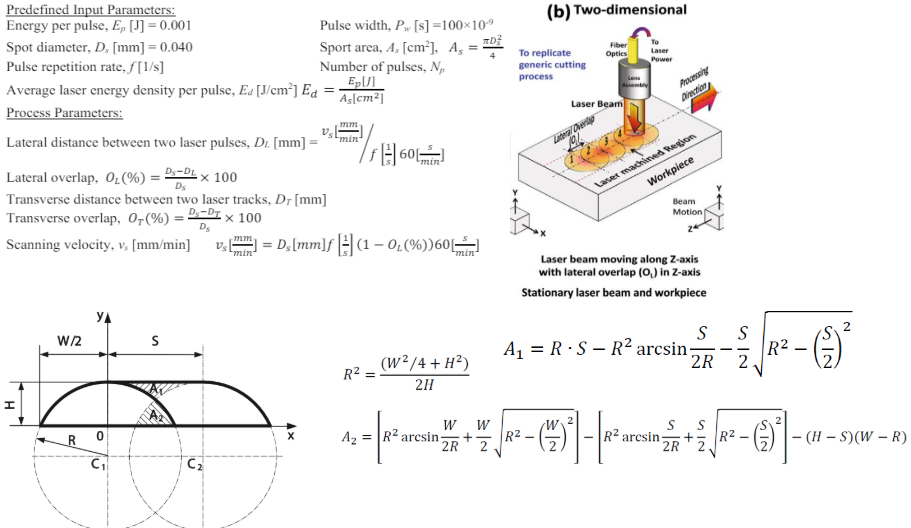 Solved Predefined Input Parameters:Energy per pulse, | Chegg.com