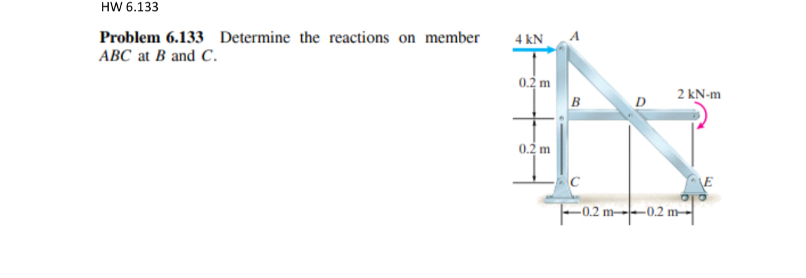 Solved HW 6.133Problem 6.133 ﻿Determine the reactions on | Chegg.com