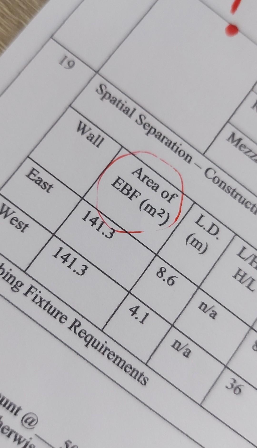 calculate the area of EBF in meters squared needed | Chegg.com