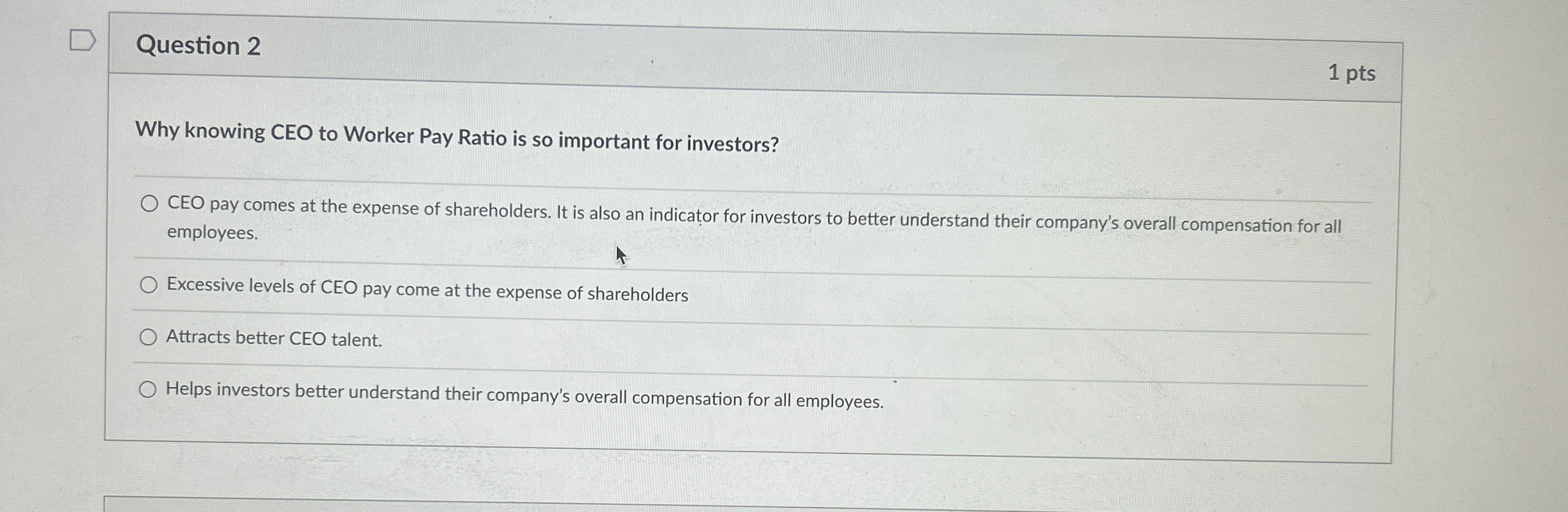 Solved Question 21ptsWhy knowing CEO to Worker Pay Ratio is | Chegg.com