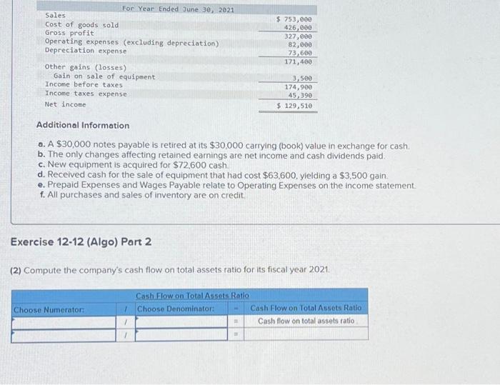 Solved Required information Exercise 12-12 (Algo) Indirect: | Chegg.com