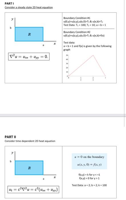 For Parts One and Two• Derive the general solution | Chegg.com
