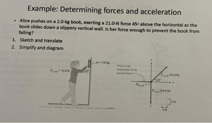 Solved Example: Determining forces and acceleration • Alice | Chegg.com